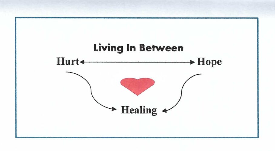 Published Articles and Devotionals | Grace Roads Counseling Center